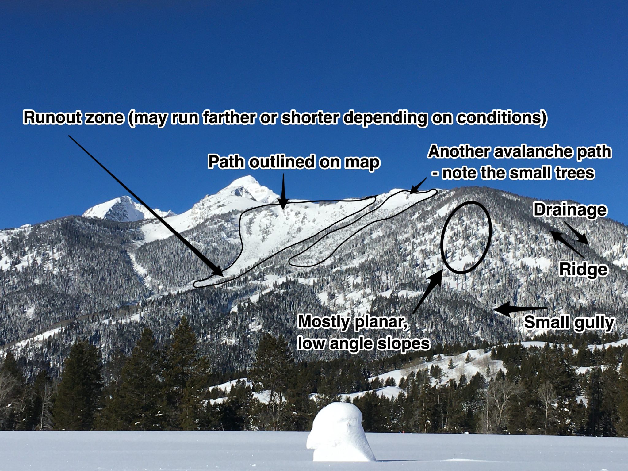 How to Use Maps to Help Avoid Avalanches - Gaia GPS